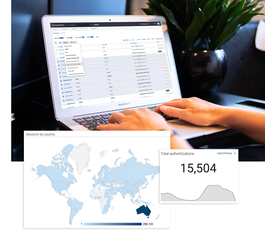 Our library products - OpenAthens