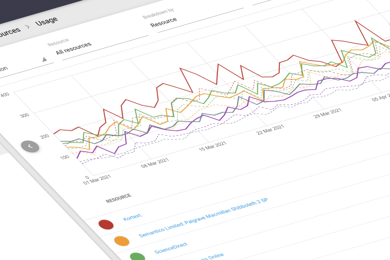 OpenAthens Compass - OpenAthens